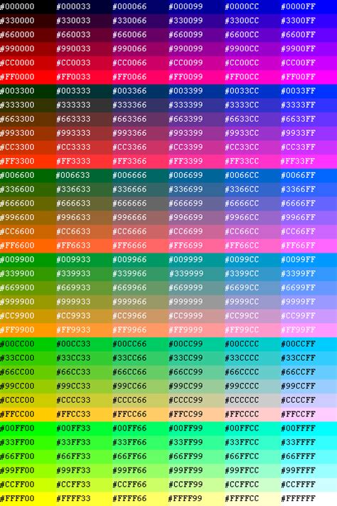 Изменить цвет текста css Цвет — Орфографика