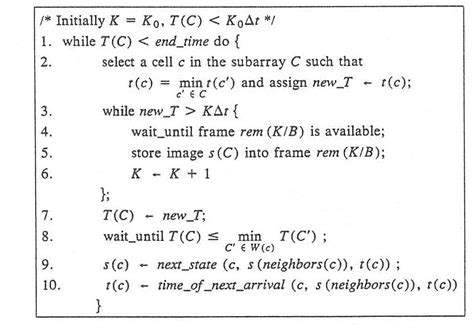 figure 7 from efficient parallel sim ulat ions of asynchronous cellu