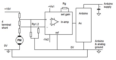Interfacing With Large Current Shunts Best Practices Project