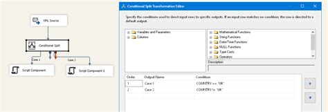 sql server ssis move xml files to appropriate folder depends on