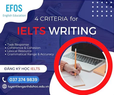 4 Tiêu Chí Chấm điểm Ielts Writing