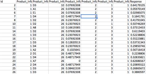 python how to split train and test dataset to x train y