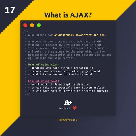 javascript ajax post array of objects