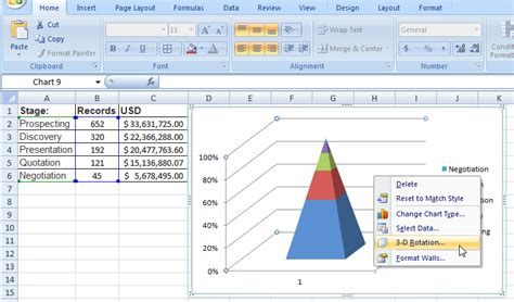 how to make a funnel chart pipeline chart in excel excel dashboard