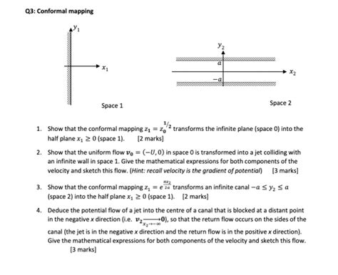 Solved Q3 Conformal Mapping Y2 X1 X2 Space 1 Space 2 1 2 1
