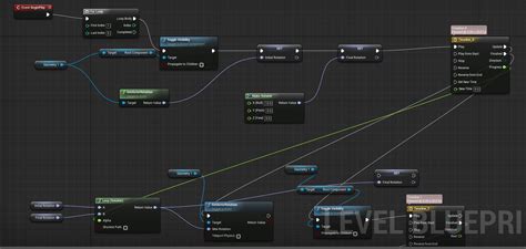 blueprint help for loop doesn t work i want to loop these two