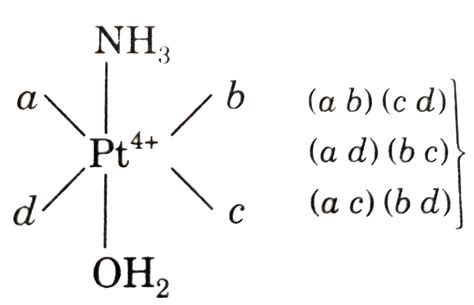 Total Number Of Optically Active Isomers In [pt Nh 3 H 2 O Brclipy]