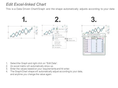 Graphical Representation Of Best Average And Worst Case Graphics