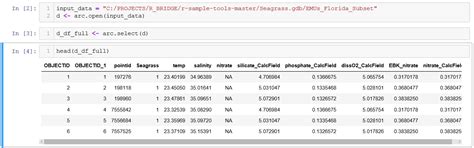 using the r arcgis bridge in jupyter · gavin rehkemper
