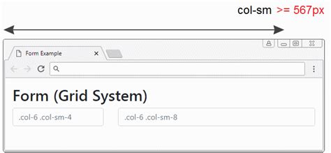 bootstrap forms