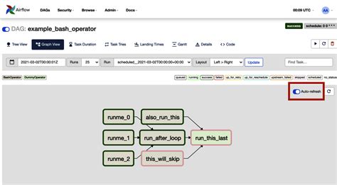 python 3 x airflow graph tree view auto refresh stack overflow