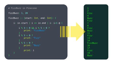dev c programming online titansupernal