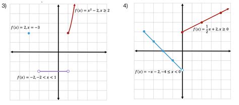 How To Solve Piecewise Functions With Graph