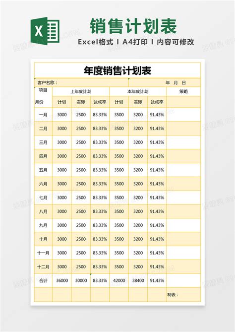 黄色简约年度销售计划表excel模版excel模板免费下载 编号1mgb55lx1 图精灵