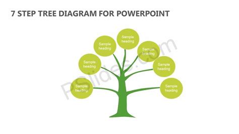 Enhance Your Presentations With A Tree Diagram Powerpoint Template