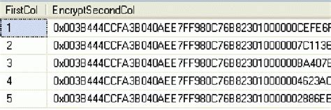sql server sqlcmd vs osql basic comparison sql authority with