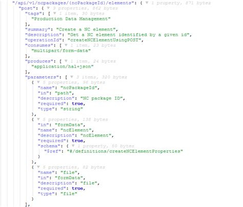 how to display object properties as separate fields in swagger ui images
