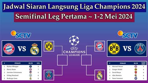Jadwal Semifinal Liga Champions Live Sctv Bayern Munchen Vs Real