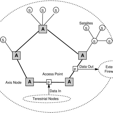 an example of host based ids and network based ids download