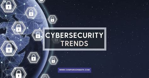 Top 10 Cybersecurity Trends For 2024 Comparison Math
