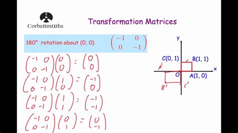 translation matrix transformation matlab translte