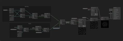 quick tip simple uv distortion in unity shader graph