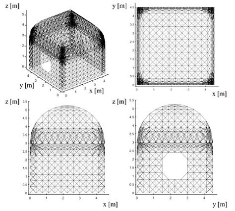 background structure associated with a 3d point cloud describing the