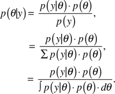 Bayesian Analysis A Practical Approach To Interpret Clinical Trials