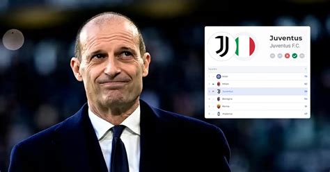 Flash Dorsalgia In Casa Juventus Niente Nazionale Allegri Perde Un