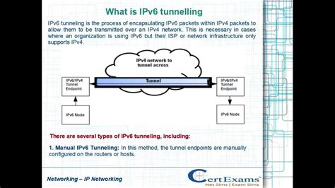 What Is Ipv6 Tunnelling Youtube
