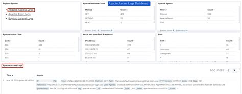 efk setup for bagisto a standardized logging and monitoring stack
