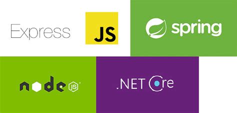 cloudrun web mobile and desktop app development