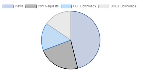 javascript pie chart js show all segment borders stack overflow hot