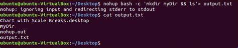 nohup command in linux
