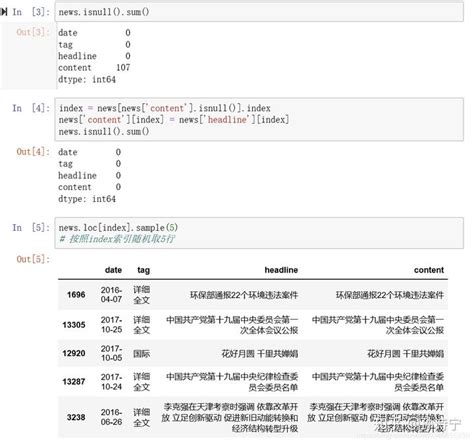 python文本数据分析案例—新闻分类