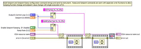 using labview to control lakeshore 350 temperature controller set