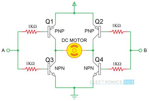 arduino dc motor control using l298n motor driver pwm h bridge