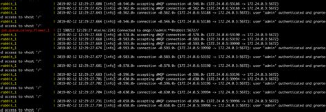 deploy a celery job queue with docker part 1 develop