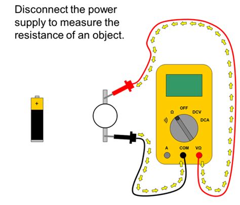 How Multimeter Works Lcet Multimeter Electronics Basics Arduino