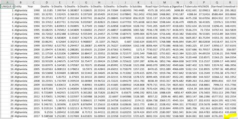 python how to replace na s with the mean of variables