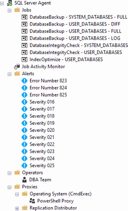 19 sql server agent administration · learn dbatools in a month of