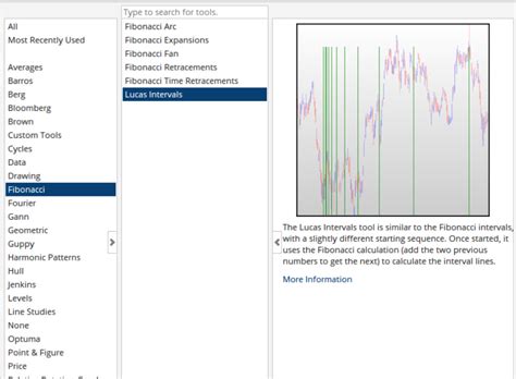 elliott wave feature requests optuma community
