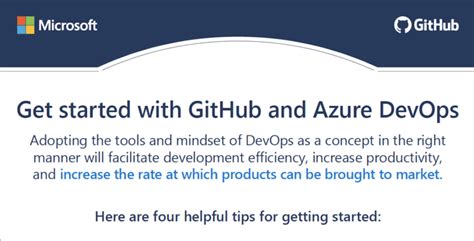 get started with github and azure devops belinda cz s r o