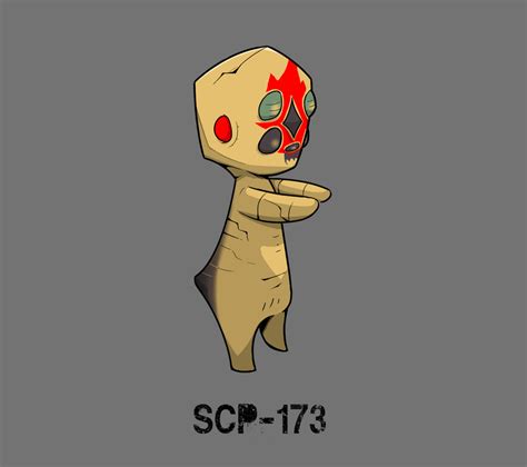 Scp 2547 Scp Ero The Scp Foundation смешные картинки и другие приколы