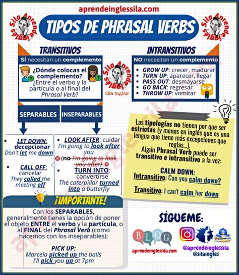 Qué Son Los Phrasal Verbs En Inglés Tipos Y Cómo Se Usan