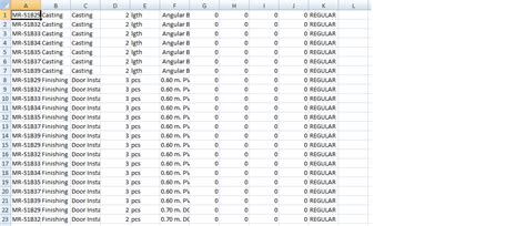 php column count doesn t match when importing csv file with empty
