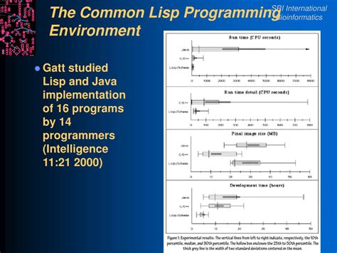 Ppt The Ecocyc And Metacyc Pathway Genome Databases Powerpoint
