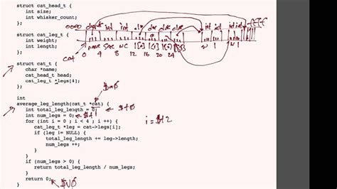 mips function with pointers and structs youtube