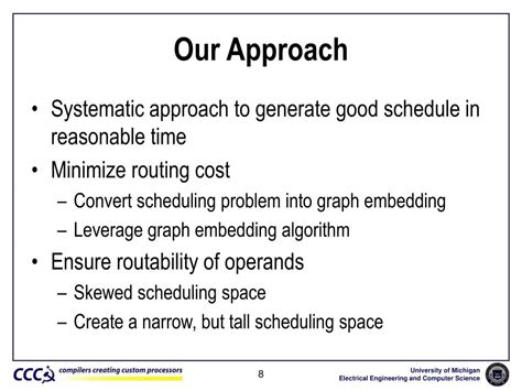Ppt Modulo Graph Embedding Mapping Applications Onto Coarse Grained