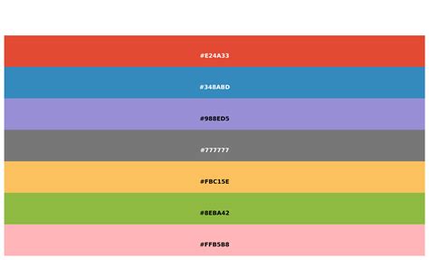matplotlib replicating r ggplot2 colours in python stack overflow